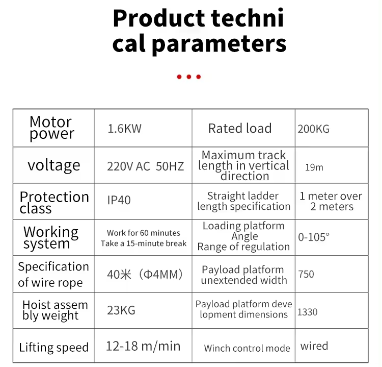 Wholesale 5m 8m 9m 10m 12m 15m 18m Factory Supply Alul Roof Lift Solar ...